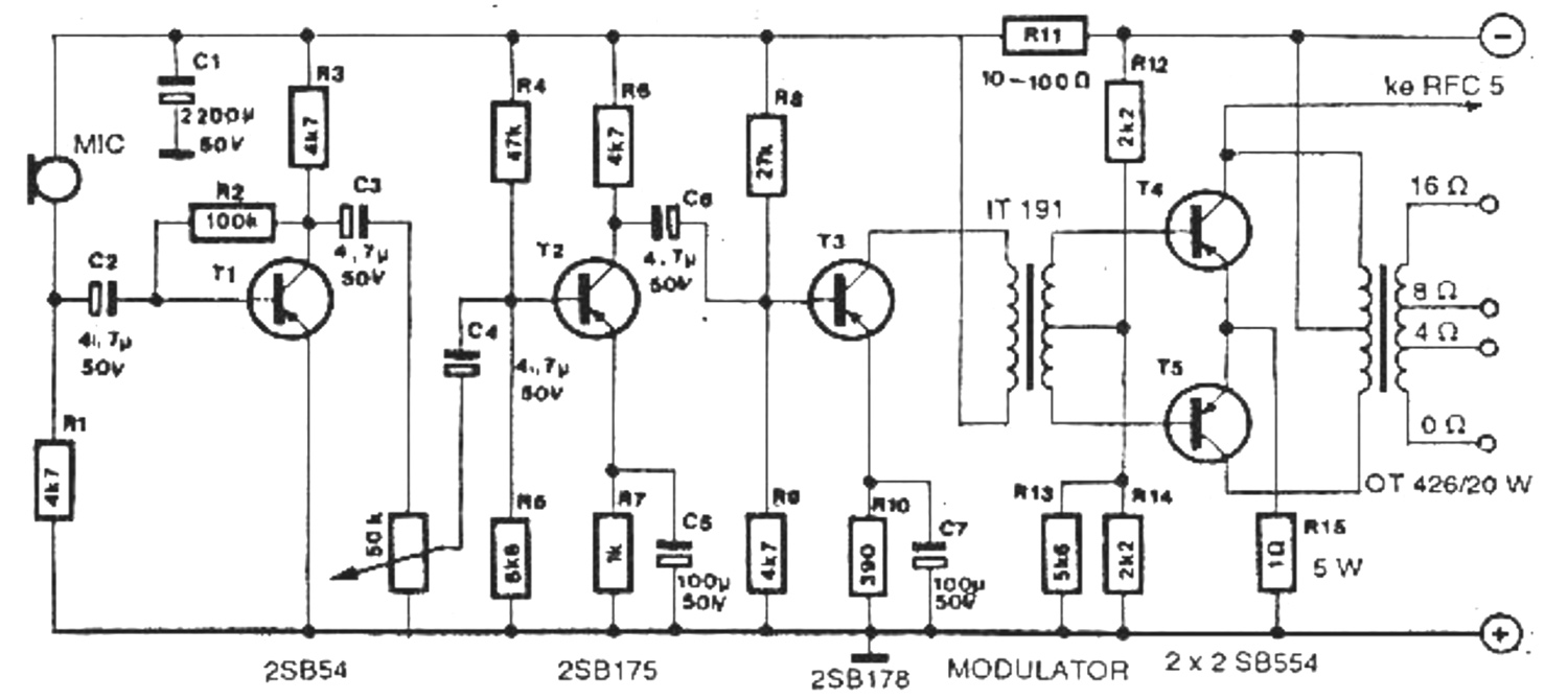 Rangkaian Modulator AM dan Bagian-bagiannya