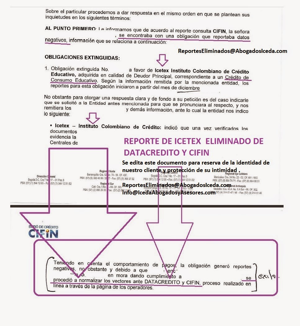Eliminación Reporte de ICETEX de DATACRÉDITO Y TRANSUNION CIFIN