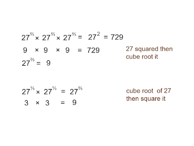 MEDIAN Don Steward mathematics teaching: fraction powers