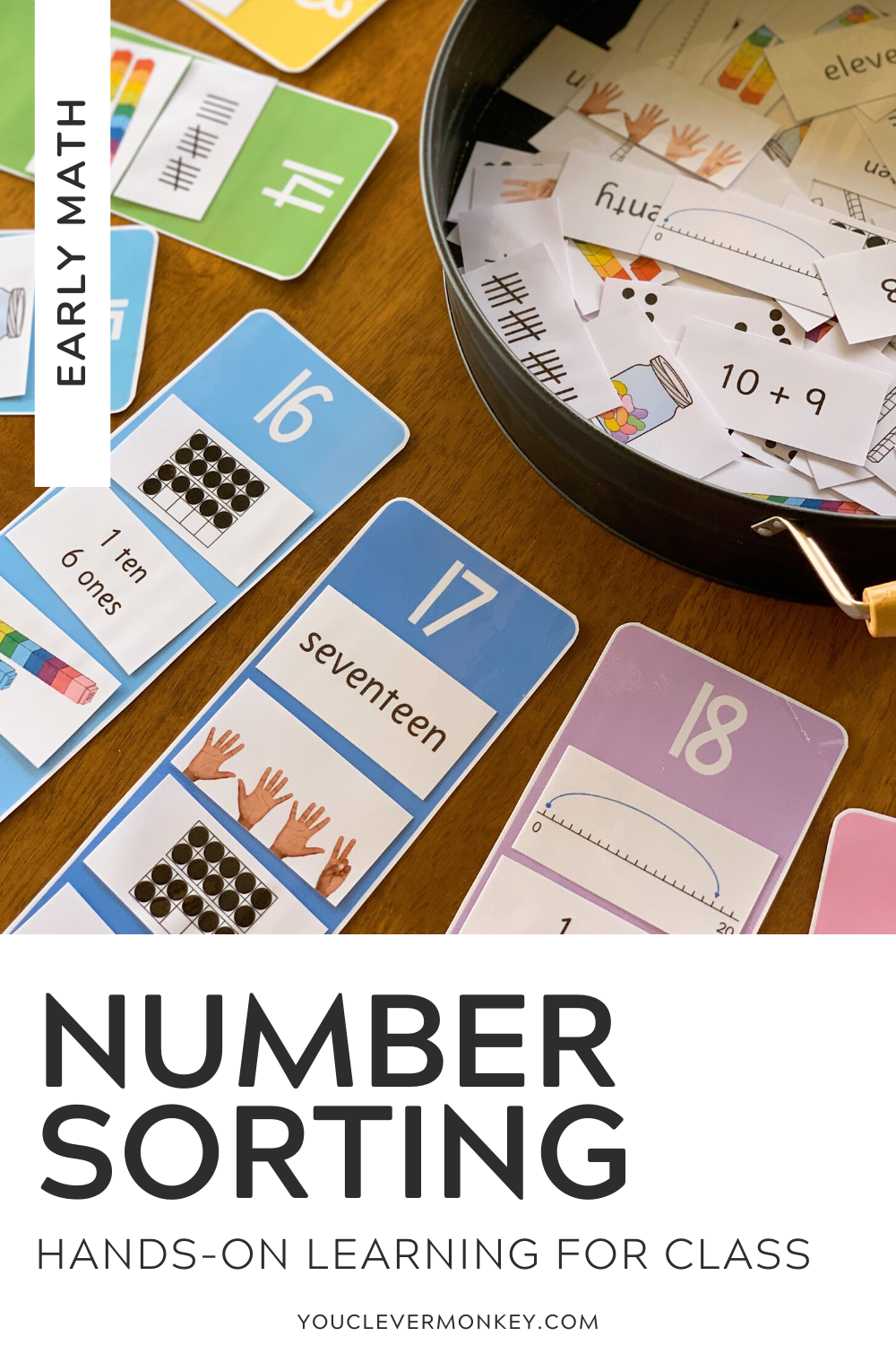 BUILDING NUMBER SENSE - NUMBER REPRESENTATIONS | you clever monkey