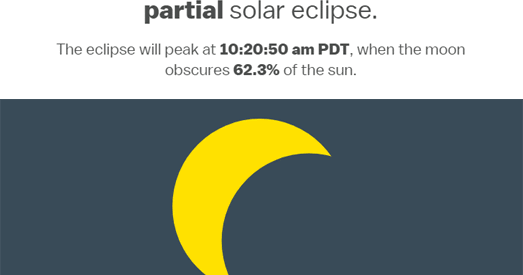 Maps Mania: The Solar Eclipse Simulator