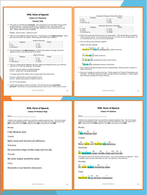 Teaching . . . Seriously: Common Core Language Standard 1 - Grade 4 ...