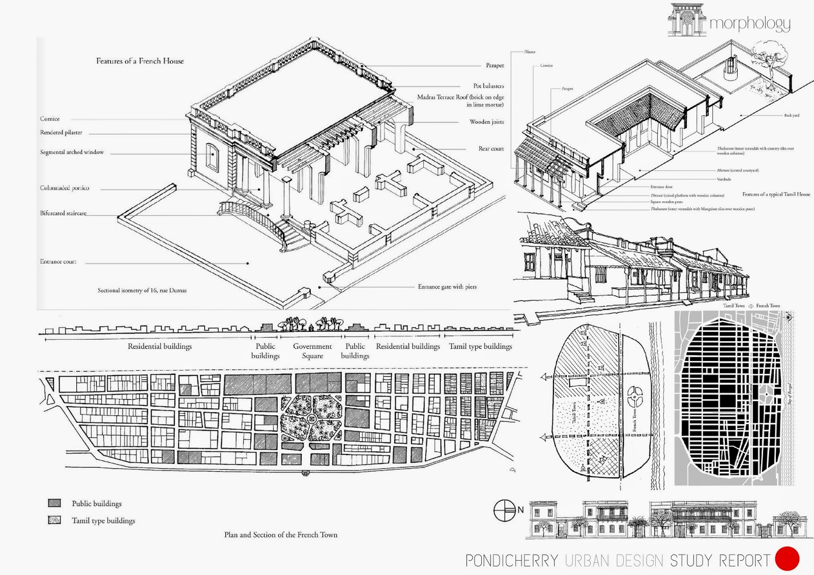 Architecture ventures: PONDICHERRY : AN URBAN PALIMPSEST