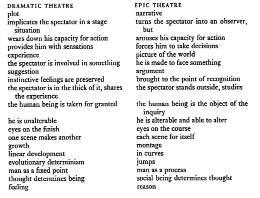 Race and Transnational Performance: Course Blog: Student Blog Post ...