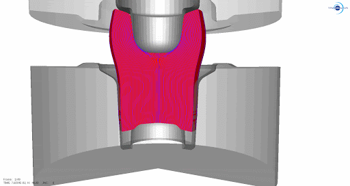 Bulk Forming Processes