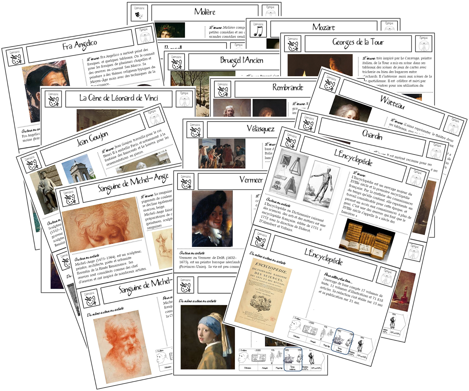 Cartes d'histoire de l'Art - époque moderne (41 cartes)