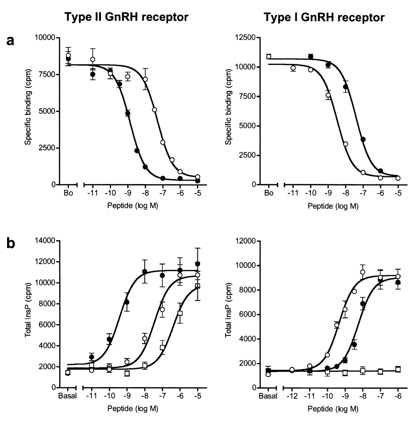Adam Pawson | The Thought Astronaut