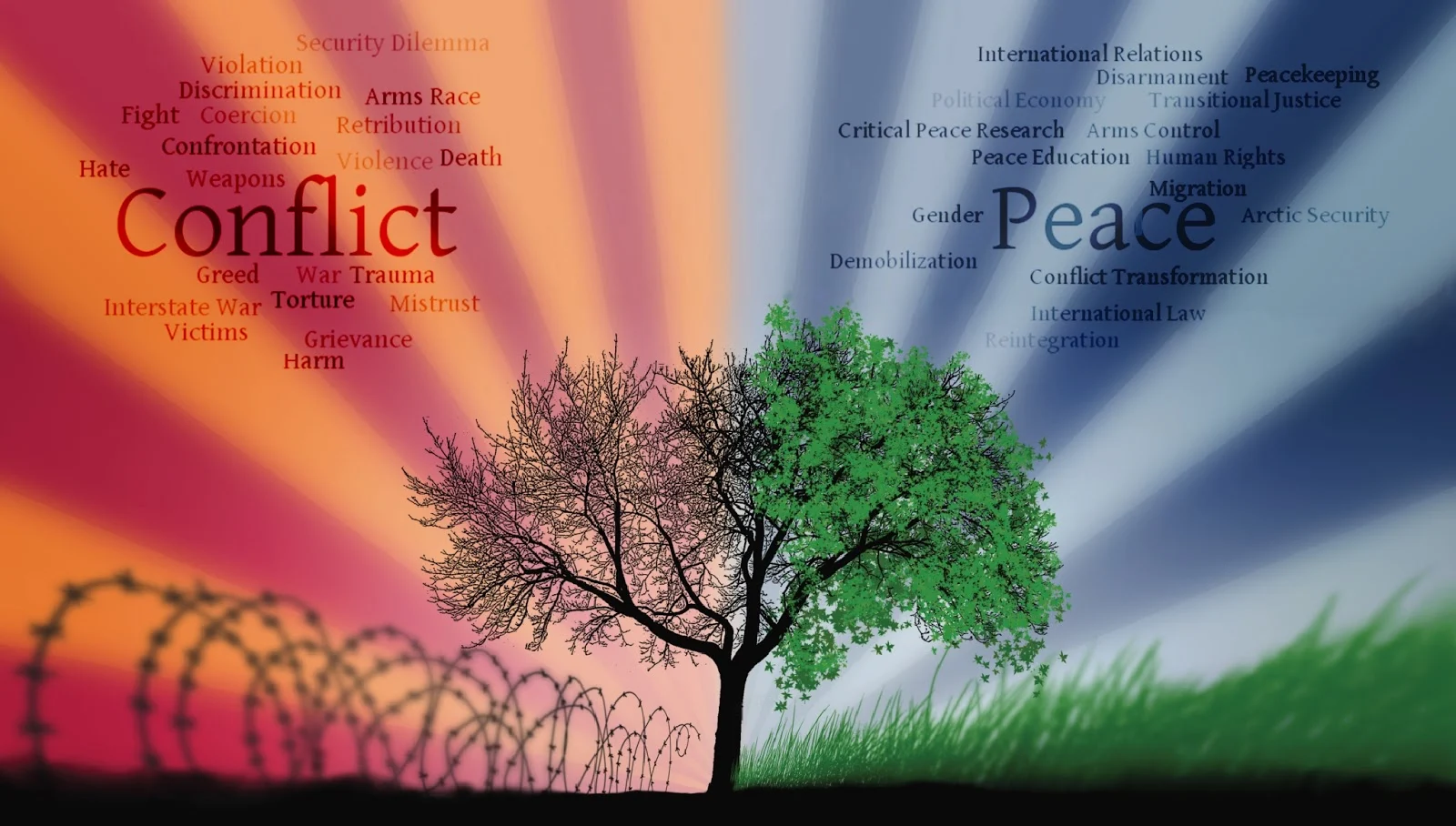Peace quotes / Frasi sulla pace | Tutt'Art@ | Pittura * Scultura ...