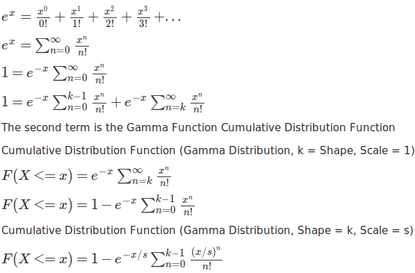Scipy gamma - dsaerail