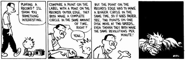 The STR Blog: Calvin's Dad Explains!