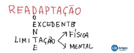 BLOG DO CONCURSEIRO MNEMÔNICO: 2012