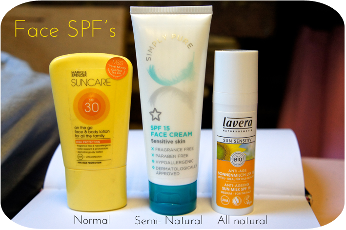 Yolanda G: ♥ Skin Care- SPF for face comparison