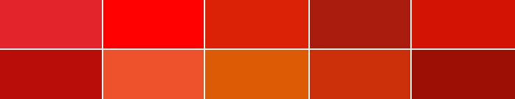 Zapiski i porady pasjonatki kreowania wizerunku :): Moja analiza ...