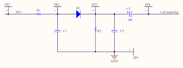 NIm 2011: FM demodulators