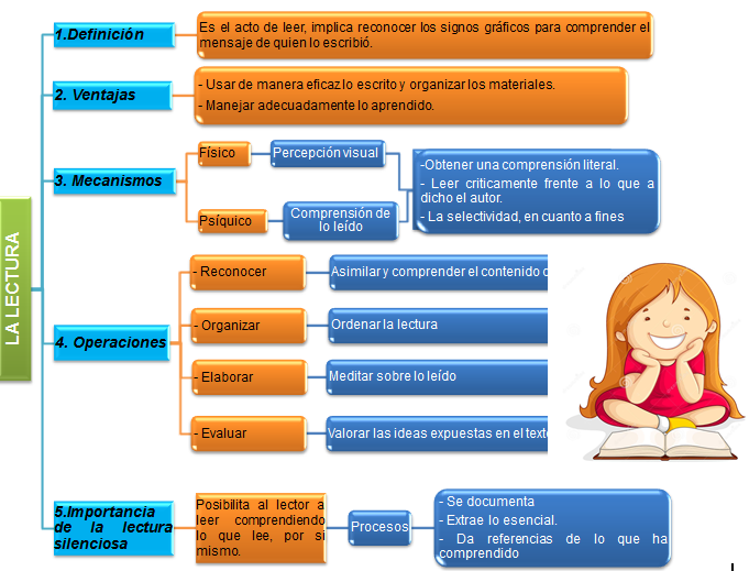 EL ESPACIO DEL APRENDIZAJE: junio 2014
