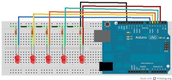 Arduinos - USC: Laboratorio Nº2