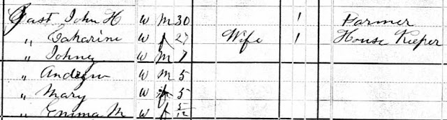 Kathryn's Quest: Surname Saturday - Gast