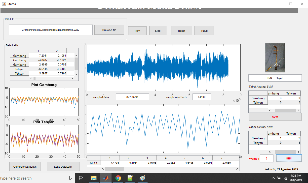 MATLAB ILU INU IMU: 2019