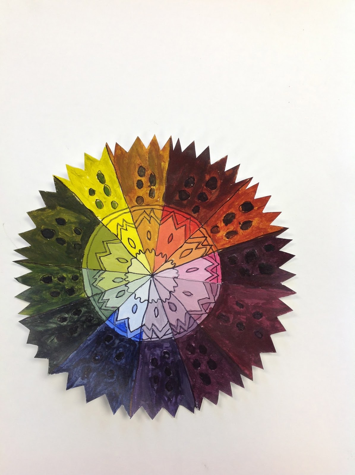 Ballard K-12 Art: Art I: Mandala Color Wheels