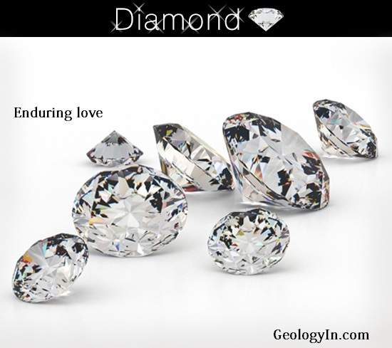 Find Your Birthstone And Get Facts About It I - Geology In