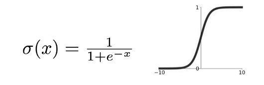 Best Activation Function for Training Neural Networks