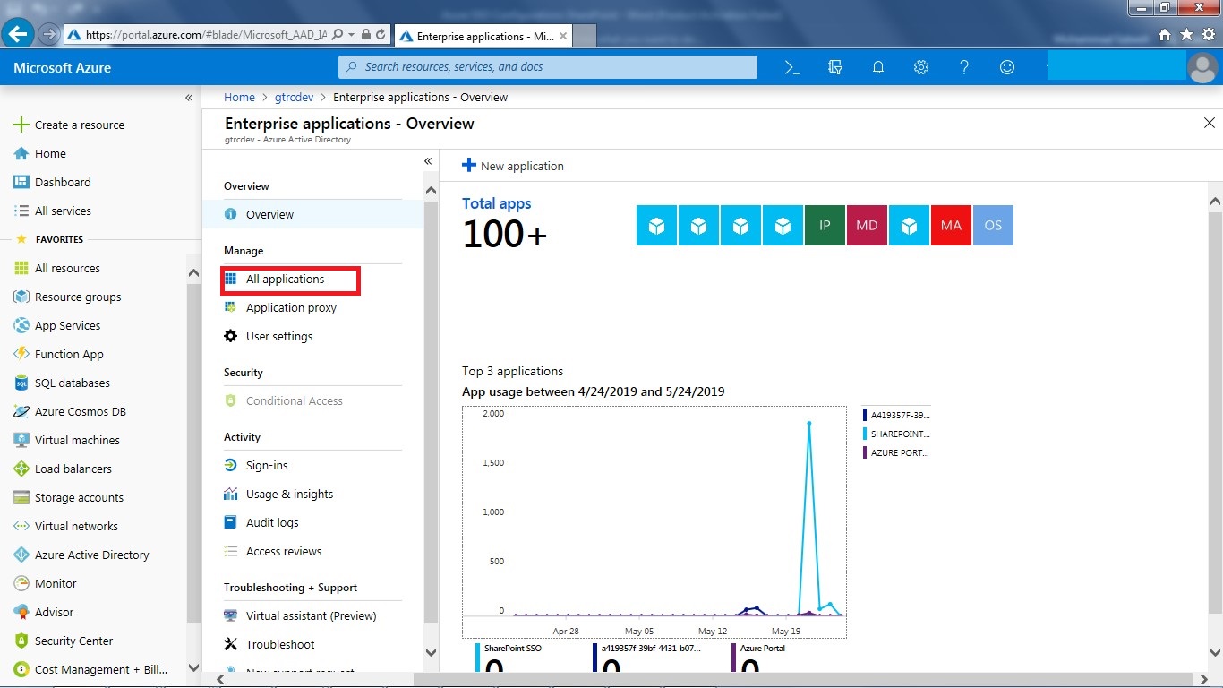 SharePoint: Single sign on SharePoint with Azure