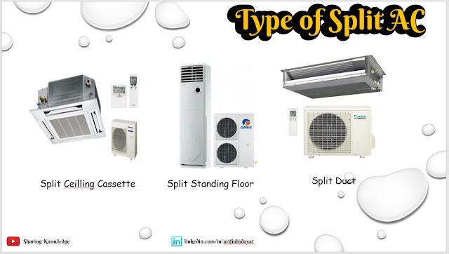 AC SPLIT Wall, Duct, Standing Floor and Ceiling Cassette