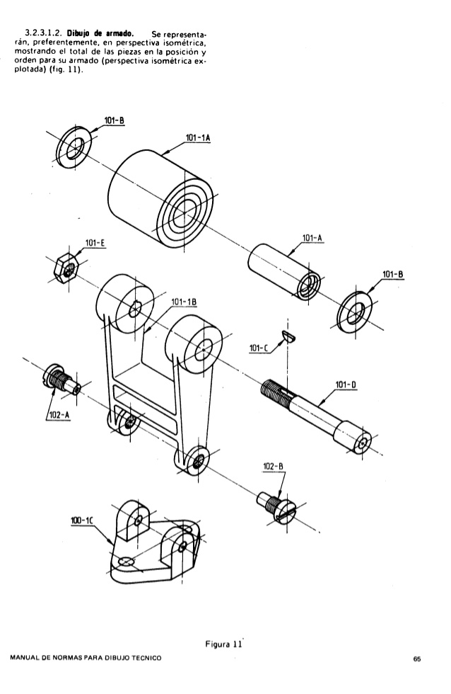 Ejemplos perspectivas explotadas