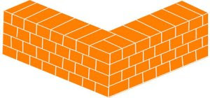 Different types of bonds in brick masonry