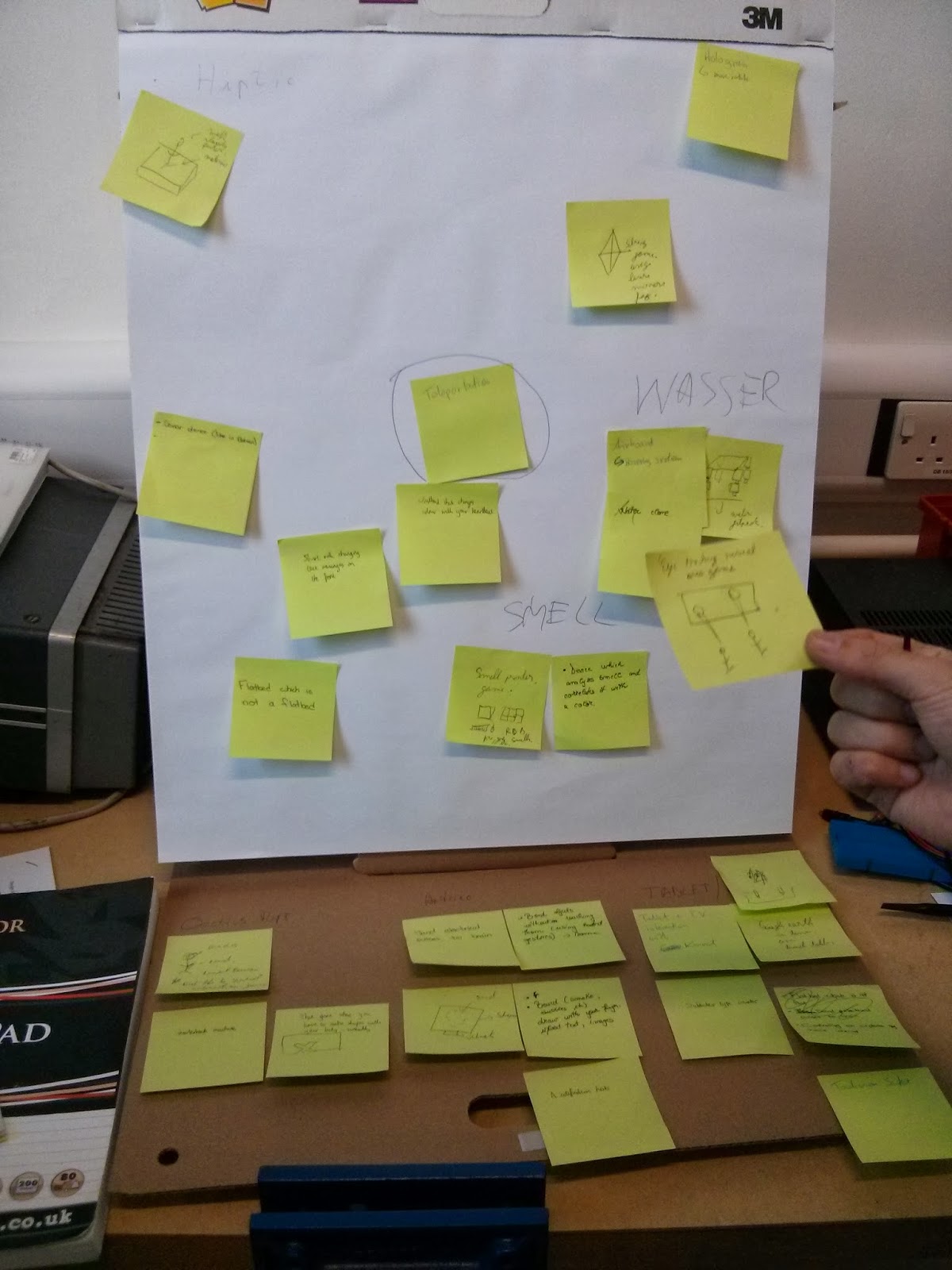 Interactive Devices: Interactive Devices: Lab 1 Individual Post ...