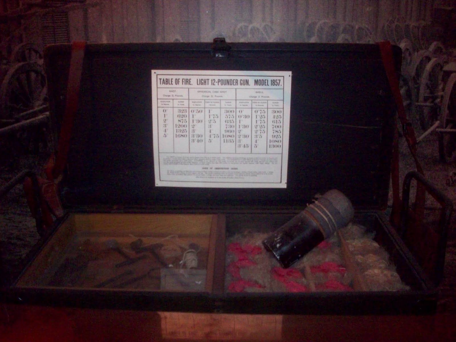 Women in Civil War Arsenals Project: Pittsburgh during the Civil War ...