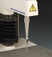 Texture Analysis Professionals Blog: Six Ways to Test the Physical ...