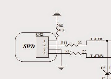 Anything Goes: FS-T6 and SWD hack
