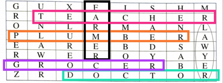 The Bundle of Sticks class 3 Questions Answers, SCERT - edunation19