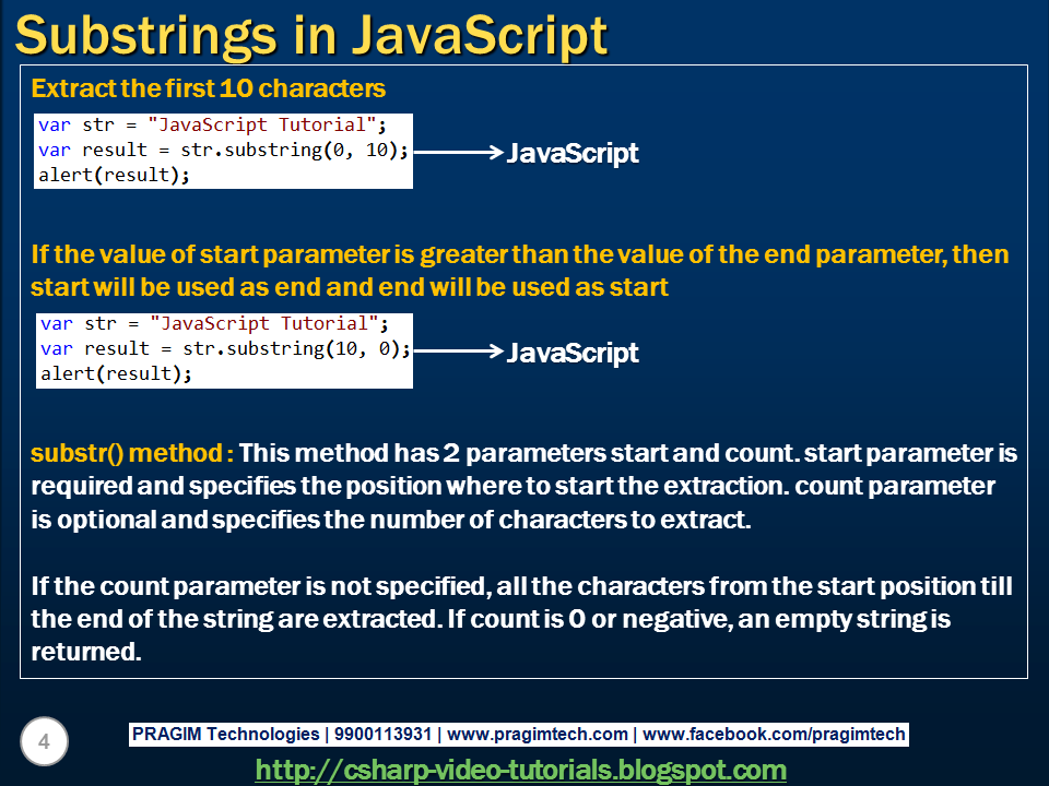 Sql Server Net And C Video Tutorial Substrings In Javascript 3951