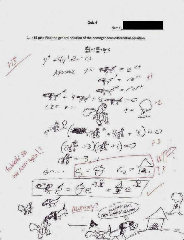 30 Hilarious Dumb Brilliant Exam Answers ~ Go4Pix - Funniest Creepiest ...