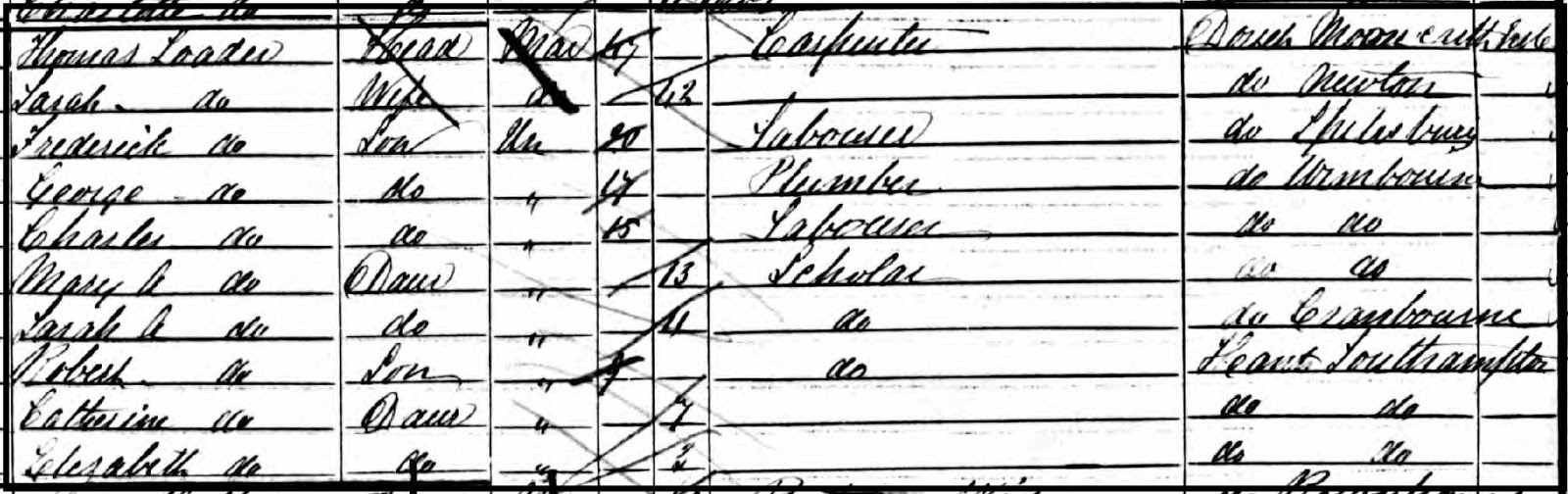 Our Loader & Northover Family Trees from Dorset, England.: PART 1 ...