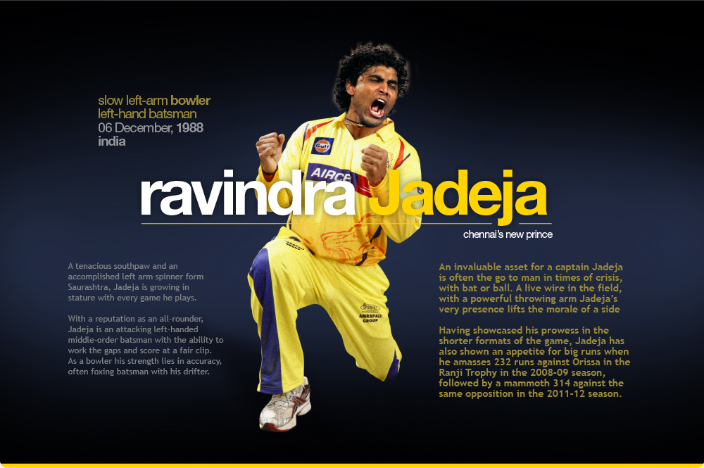 CSK Players Wallpapers with Profile ~ Indian Cricket Team Updates