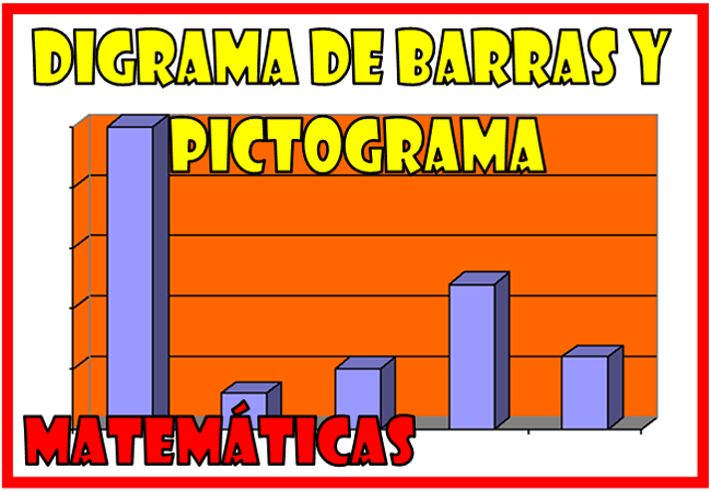 Diagrama de barras y pictograma [Matemáticas] ~ Optifutura