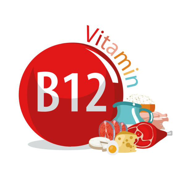 Vitamin B12 | Benefits | Functions | Supplements | Food Sources ...