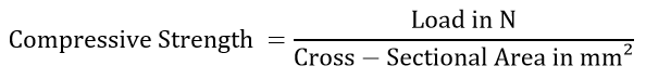 Compressive Strength of Concrete Test Procedure | Cube Test of Concrete ...