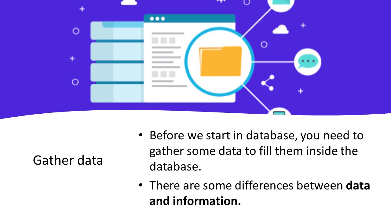ICT Grade 5: Week (4)