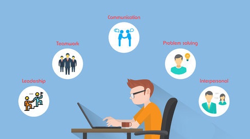 Management Studies: Top 5 Soft Skills Students must Acquire