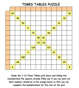 Year 6: Times tables Tuesday