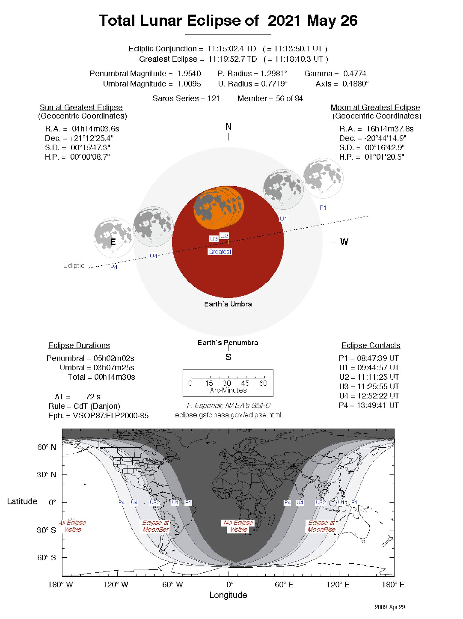 Earth and Space News: May 26 Total Lunar Eclipse Is First of Two 2021 ...