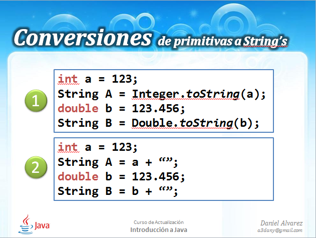 Solo Informática Y Algo Más: Diapositivas del Curso de Java, Sintaxis Java