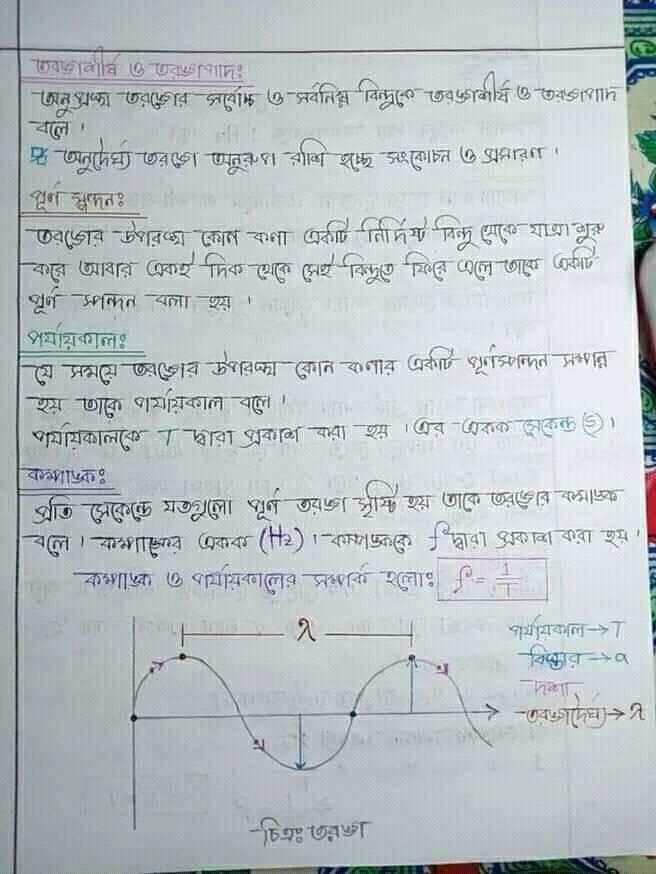 SSC Physics Chapter 7 Hand Note
