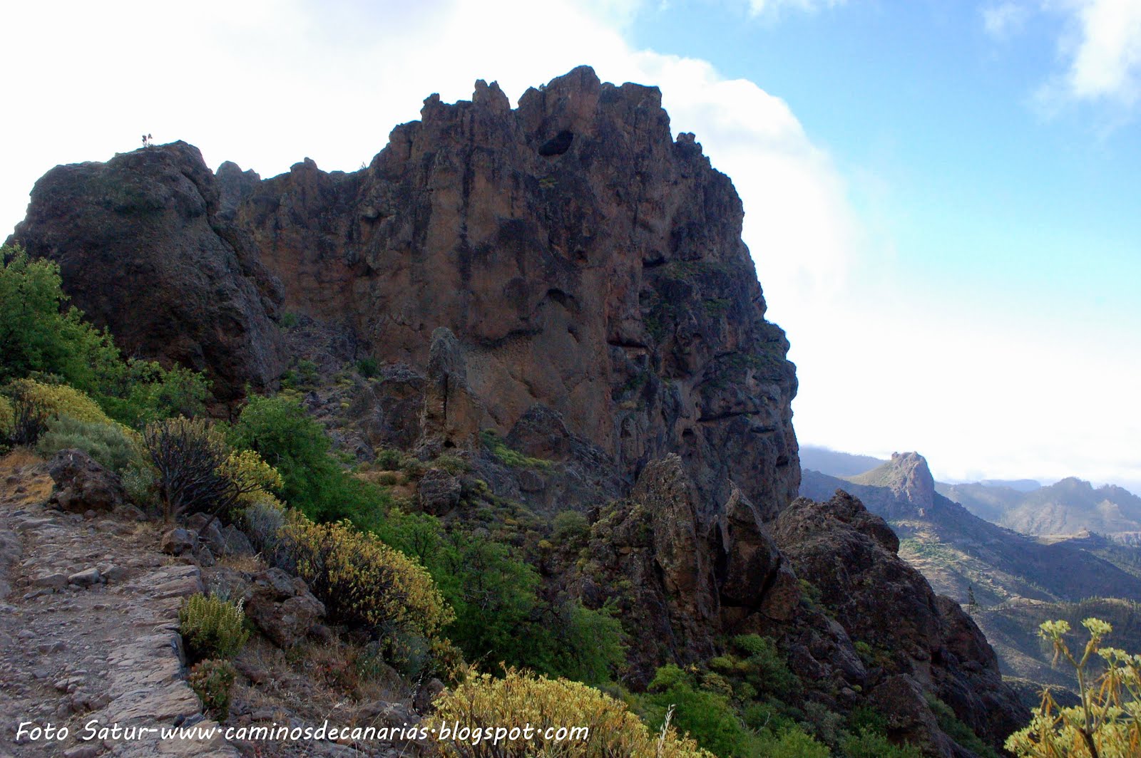 Camino Circular entre El Aserrador-Ayacata-El Aserrador. - Caminos de ...