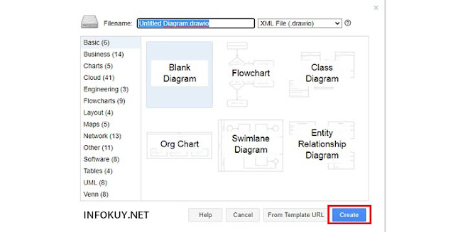 Pengertian Activity Diagram, Fungsi, Simbol, Cara Membuat dan Contohnya ...