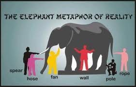 "What is the nature of liturgy?" Or, the Elephant metaphor. - Chant Café